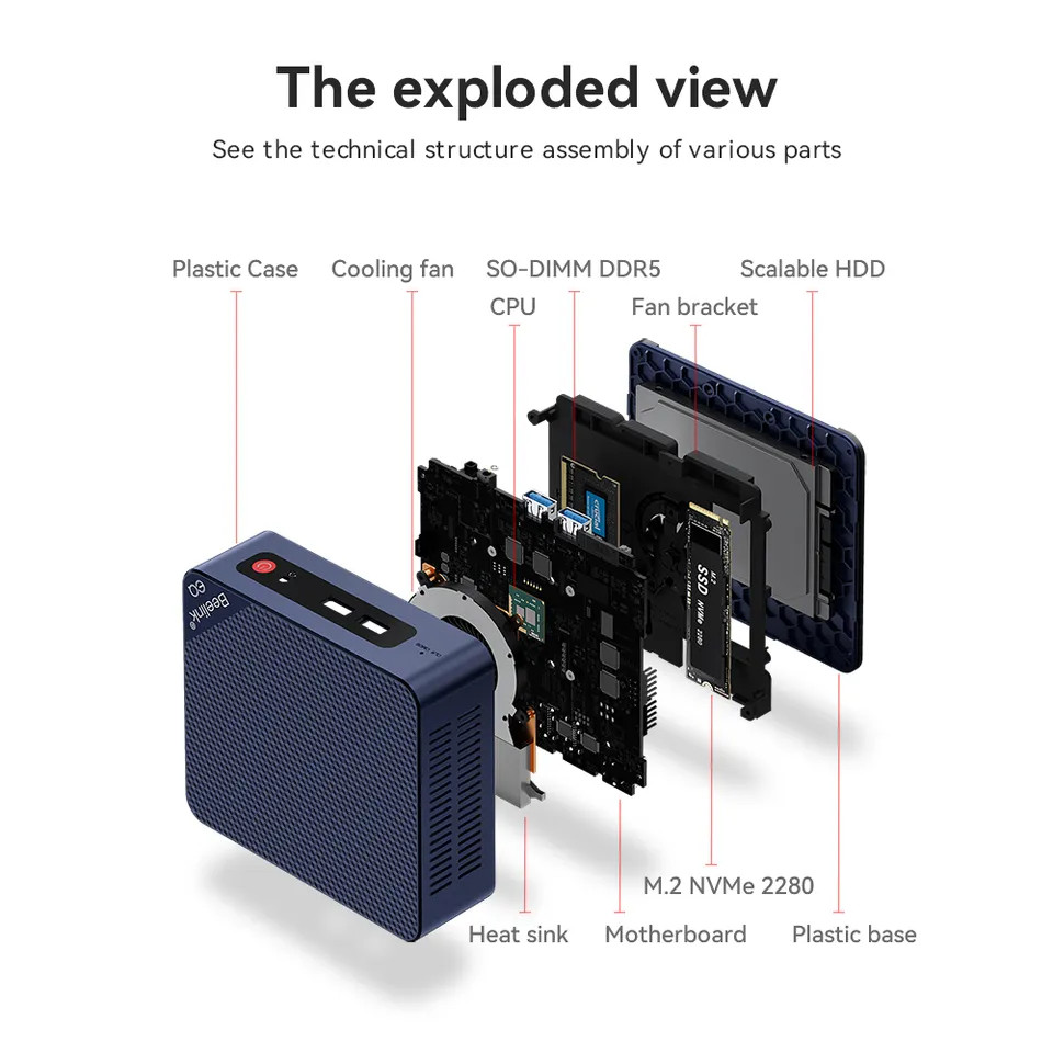 Jual TERLARIS RTS Beelink EQ12 mini PC with 12th Generation Intel N100 ...