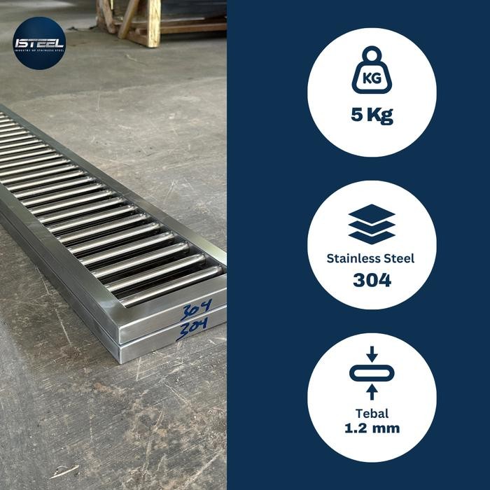 Jual Grill Gutter Stainless Sus 304 Penutup Selokan/ Cover Got Full ...