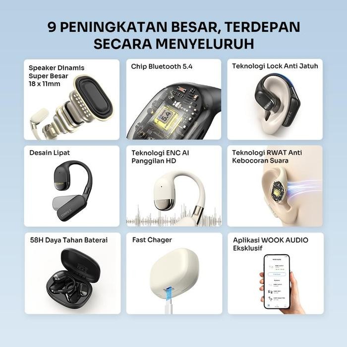 Jual ROBOT Comfo X Open Ear Headphone dengan Aplikasi Kostum TWS ...