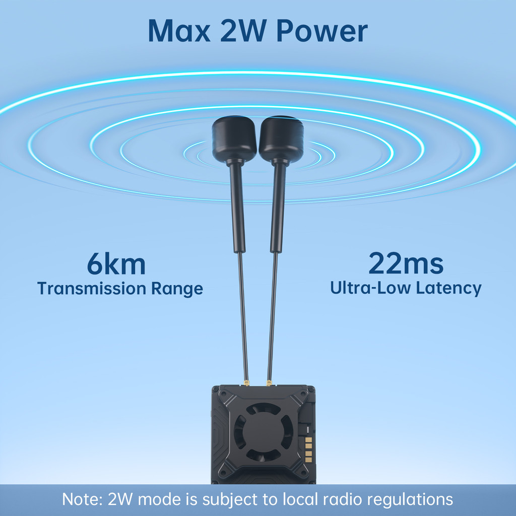 Jual Caddx Walksnail Avatar GT Kit Max 2W VTX Gyroflow 1080P 100fps ...