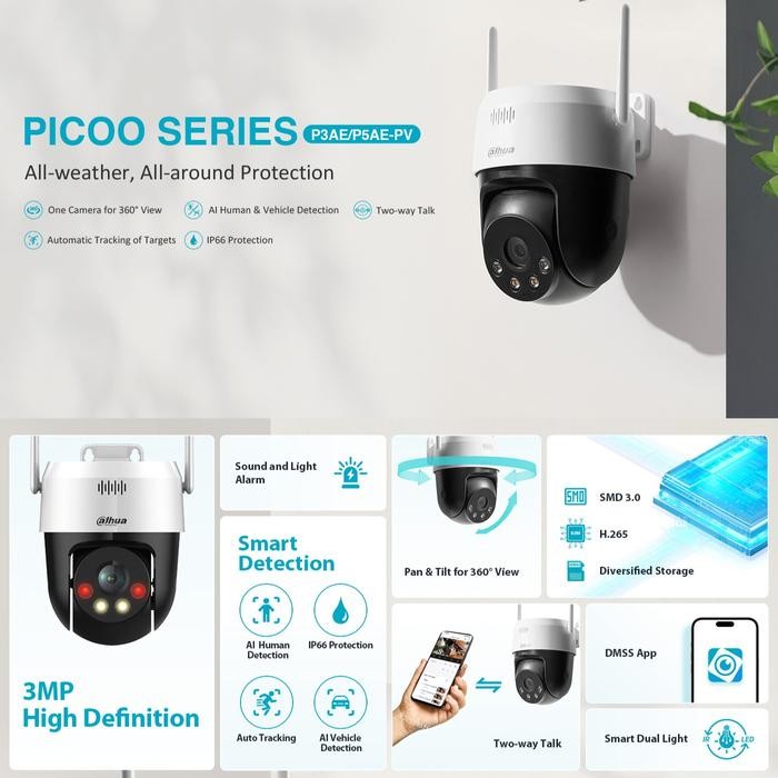 Jual Dahua Picoo A2 P3AE-PV 3MP Two Way Audio Full Color Wi-Fi PTZ ...