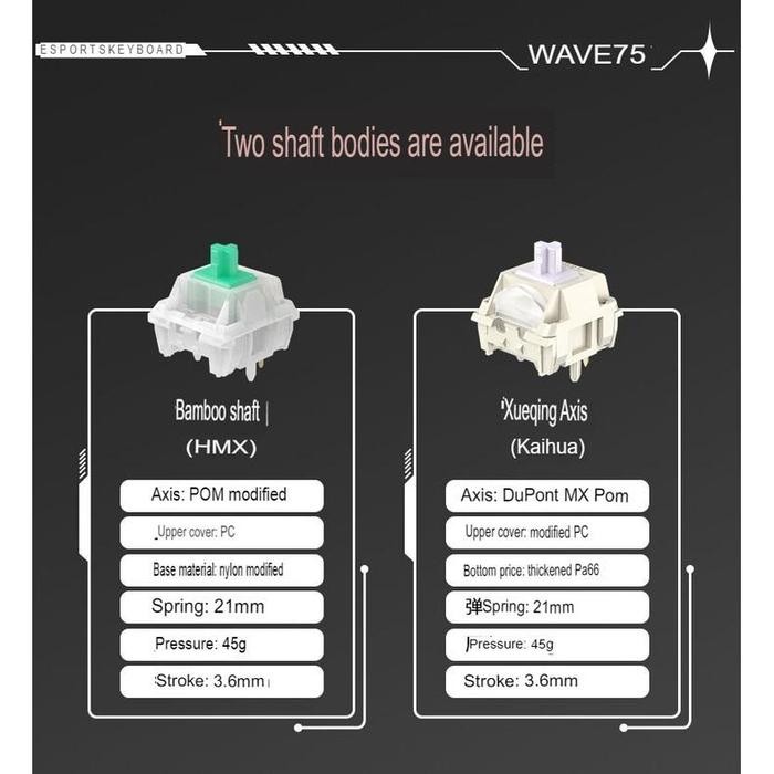 Jual ORIGINAL PMO Wave75 Mechanical Keyboard Alumunium Three Mod Quick ...