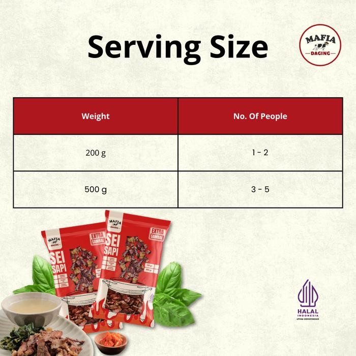 Jual SerbaDaging- Sei Sapi / Daging Sapi Asap Low Fat Frozen Food 200Gr ...