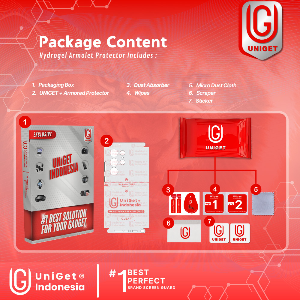 Jual UniGet EPU BIO GENESIS Hydrogel for Xiaomi 15T Pro Screen Guard ...