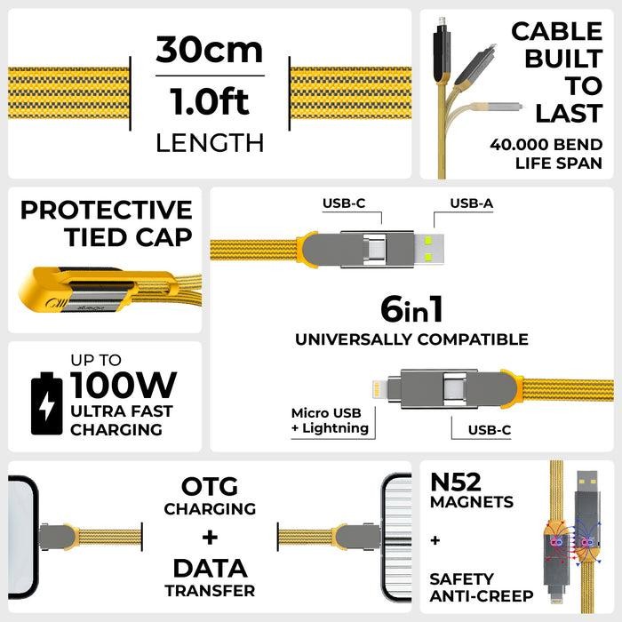 Jual Cable Charging 6in1 100W 20V 5A USB A C Lightning Micro Rolling ...