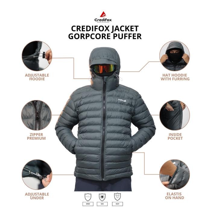 Jual Eiger - Jaket Gunung Gorpcore Puffer - Jacket Gelembung Bahan Cire ...