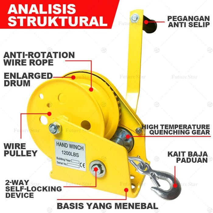 Jual 800Lbs 1200Lbs Boat Crank Winch / Wire Rope Hand Winch Katrol Mini ...