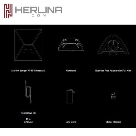 Jual Starlink Mini Standard KIT (Internet portable) Satellite Wifi ...