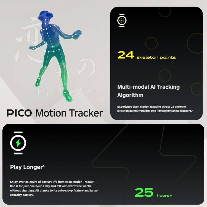 Jual Ready Stock PICO 4 / PICO 4 Ultra Motion Tracker Full Body Sensory ...
