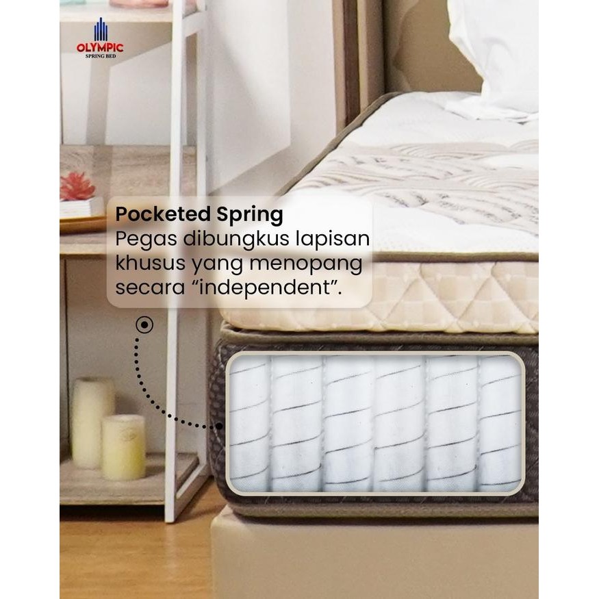 Jual SET Springbed Olympic Vivace POCKET Spring ( FULLSET ) | Shopee ...