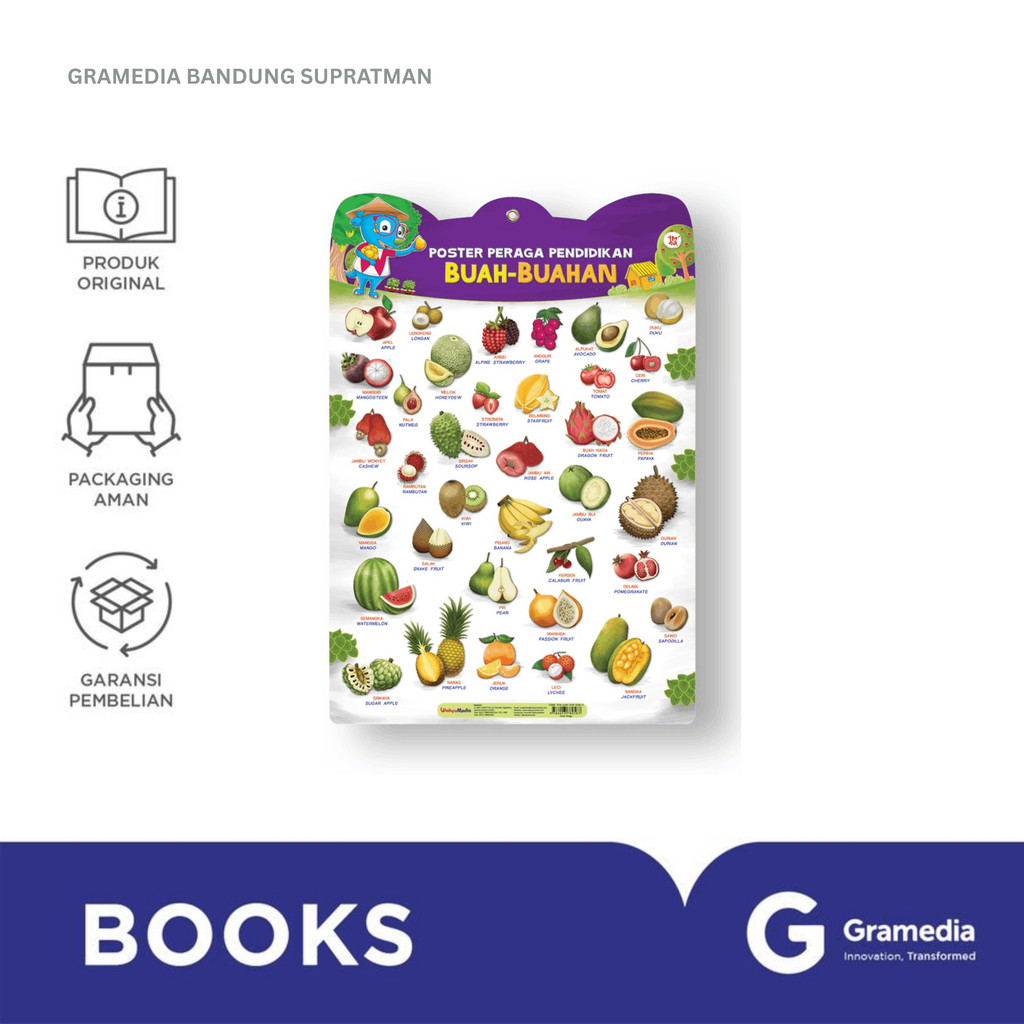 Jual Gramedia Bandung Supratman | POSTER PERAGA PENDIDIKAN BUAH-BUAHAN ...
