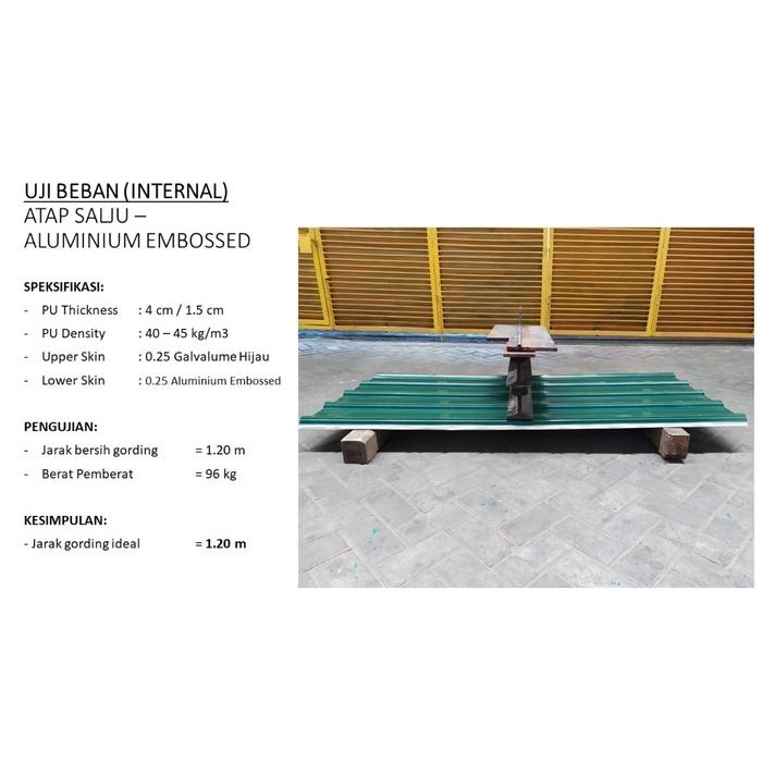 Jual Lansungkirim- Atap Salju Lite Commercial / Atap Peredam Panas Pu ...
