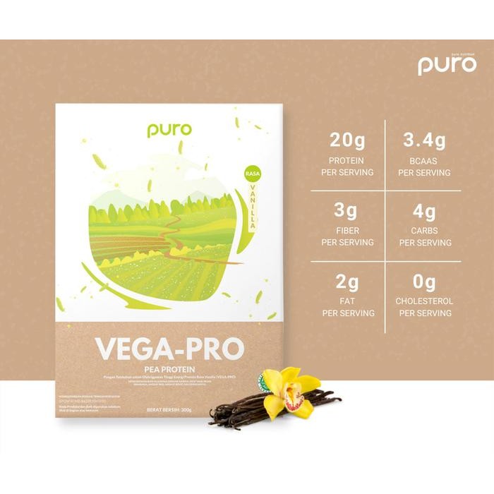 Jual skig- Puro Pea Protein Isolate 1.2Kg Not Soy Powder Kent Prana On ...