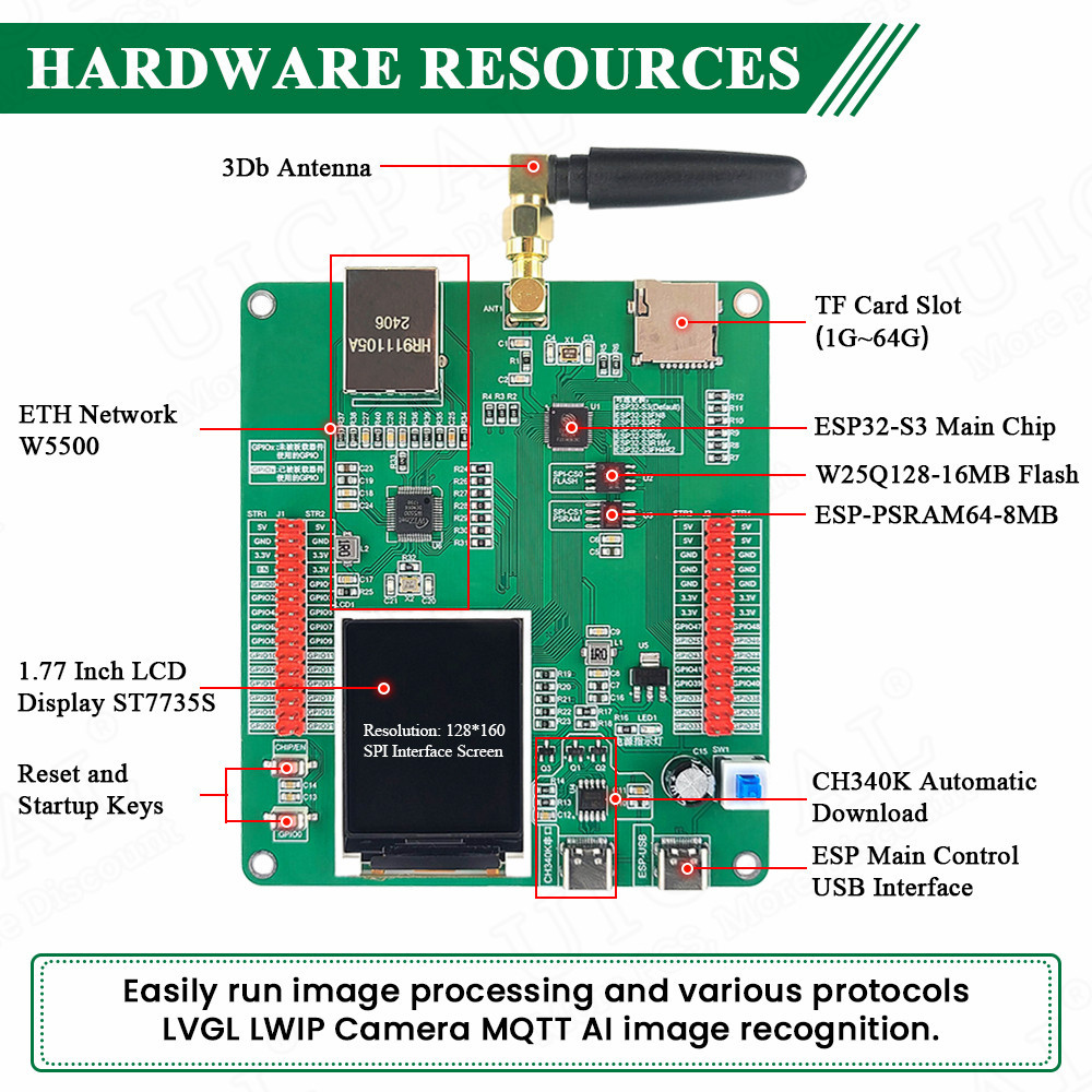 Jual TERBARU ESP32 S3 Development Board with 1.77 Inch LCD Display BT 2 ...