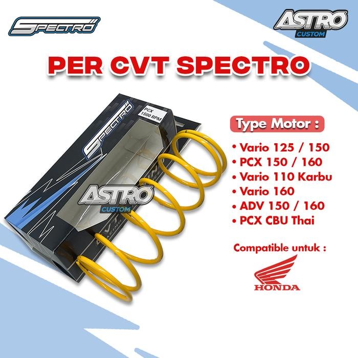 Jual Per Cvt 1500 Rpm Spectro Vario Pcx Aerox Nmax Beat Scoopy ...
