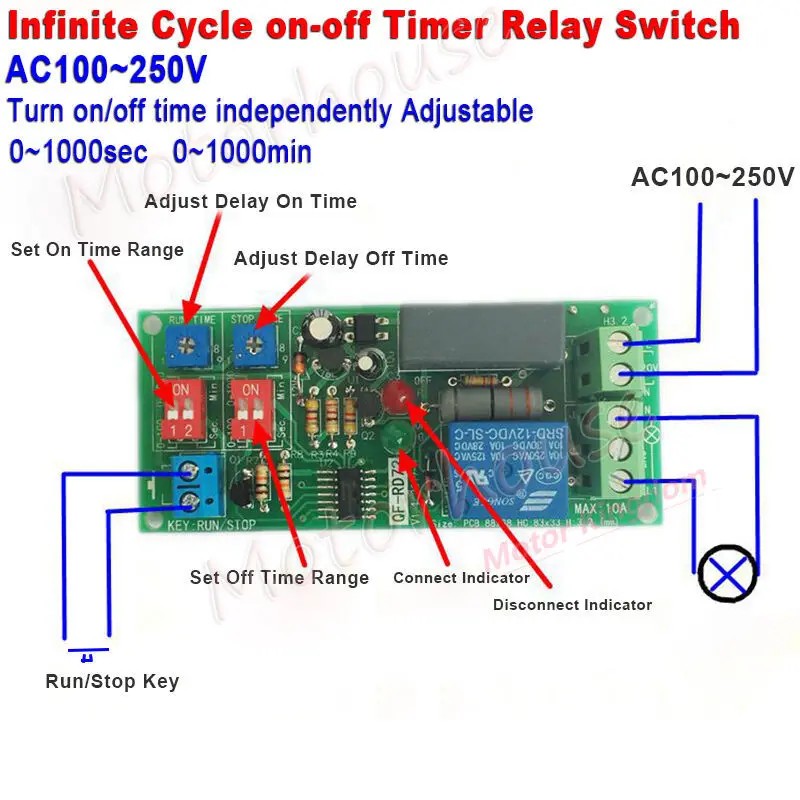 Jual NEW AC 110V 220V 230V Adjustable Cycle Delay Time Timer Relay Turn ...