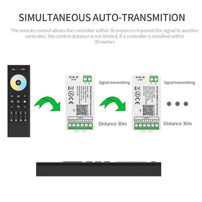 Jual AMC 2.4G RF DIMMING REMOTE CONTROL 4-ZONE RGBCCT CCT SINGLE COLOR ...