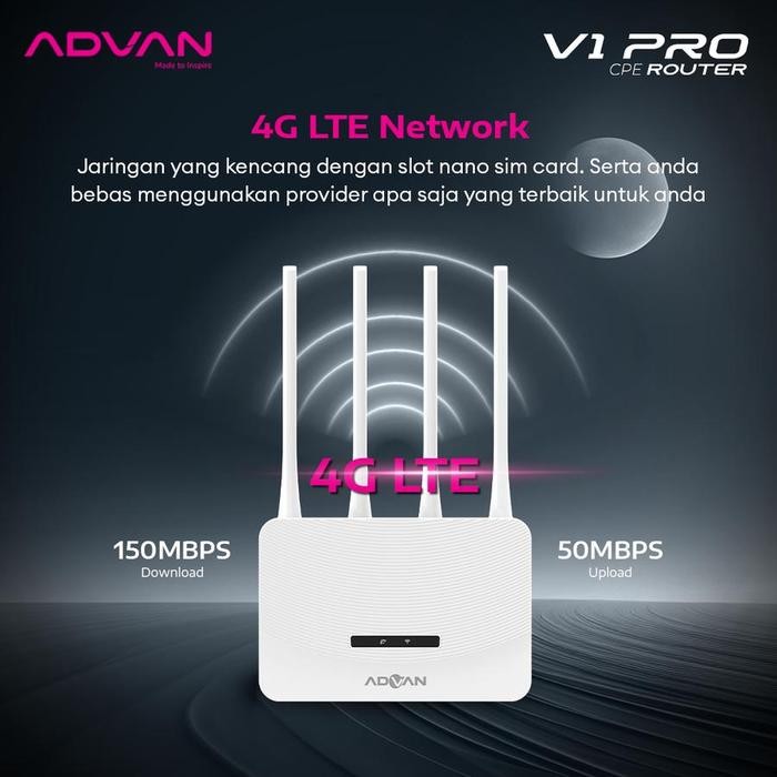 Jual Advan CPE V1 Pro Modem Router WiFi 4G LTE Unlock All Operator ...