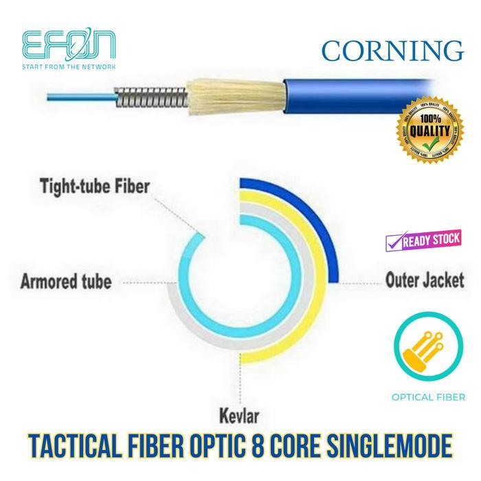 Jual Tactical Armored Fiber Optic Singlemode 8 Core Lc Upc Corning High ...