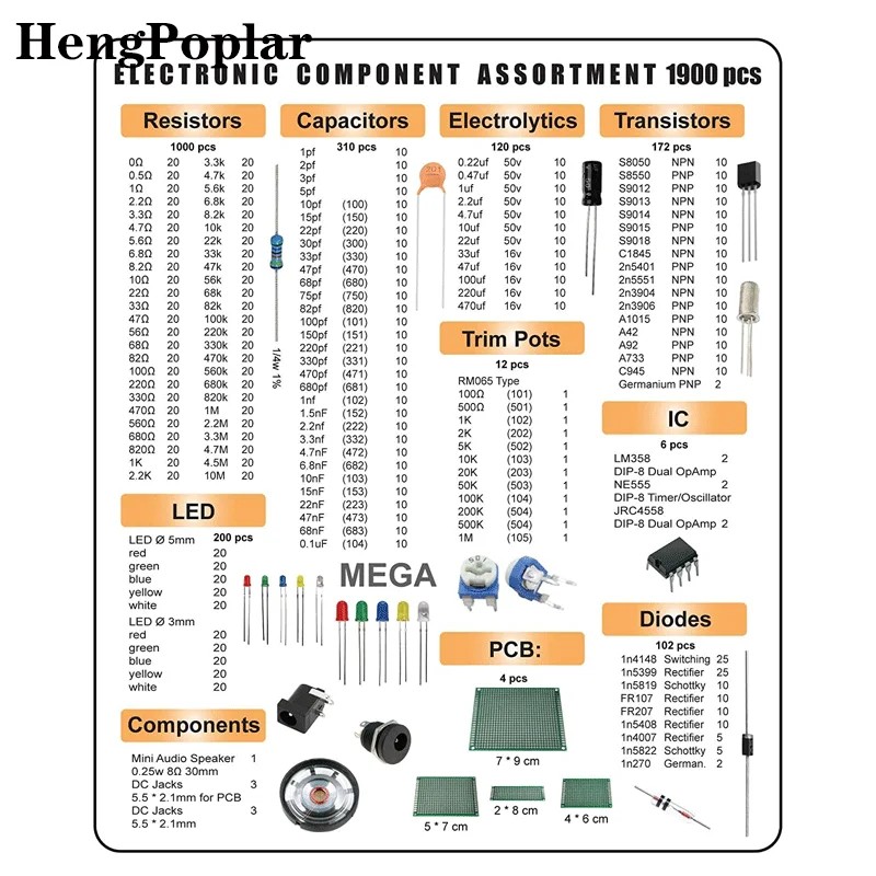 Jual 1900 pcs Mega Electronic Component Kit including Assortment ...