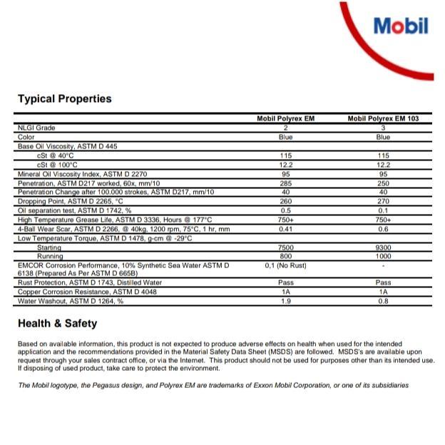 Jual Mobil Polyrex Em 103 Grease Polyurea (Bearing & Electric Motor ...