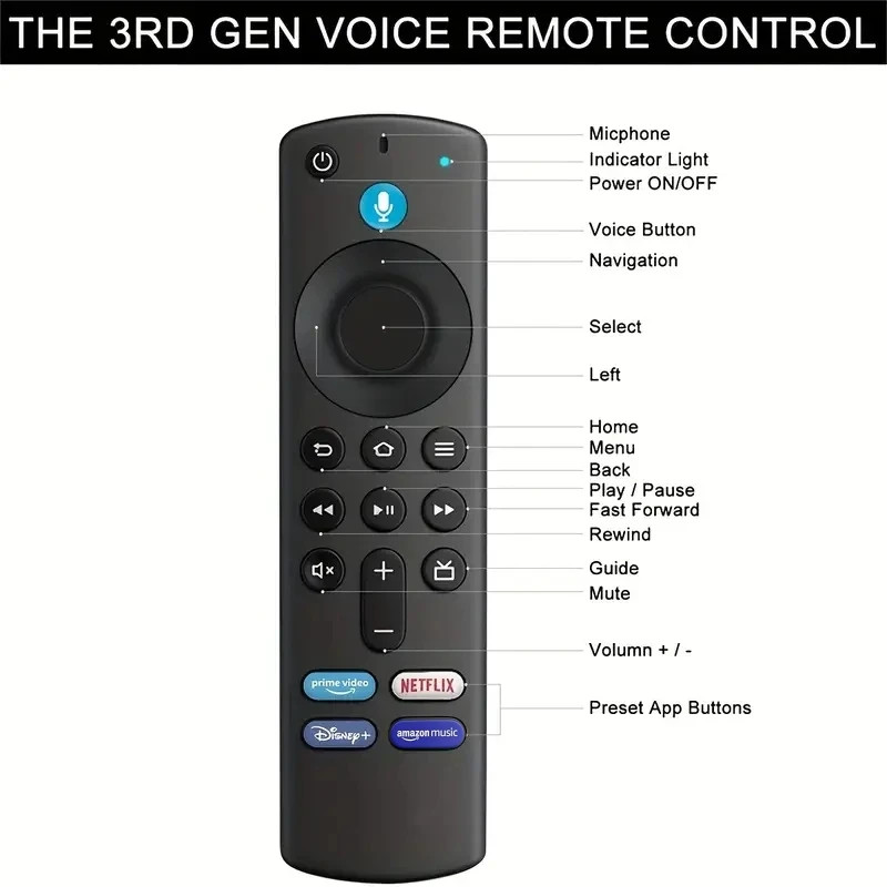 Jual Replacement Voice Remote Control For Fire Stick Tv 3Rd Gen Smart ...