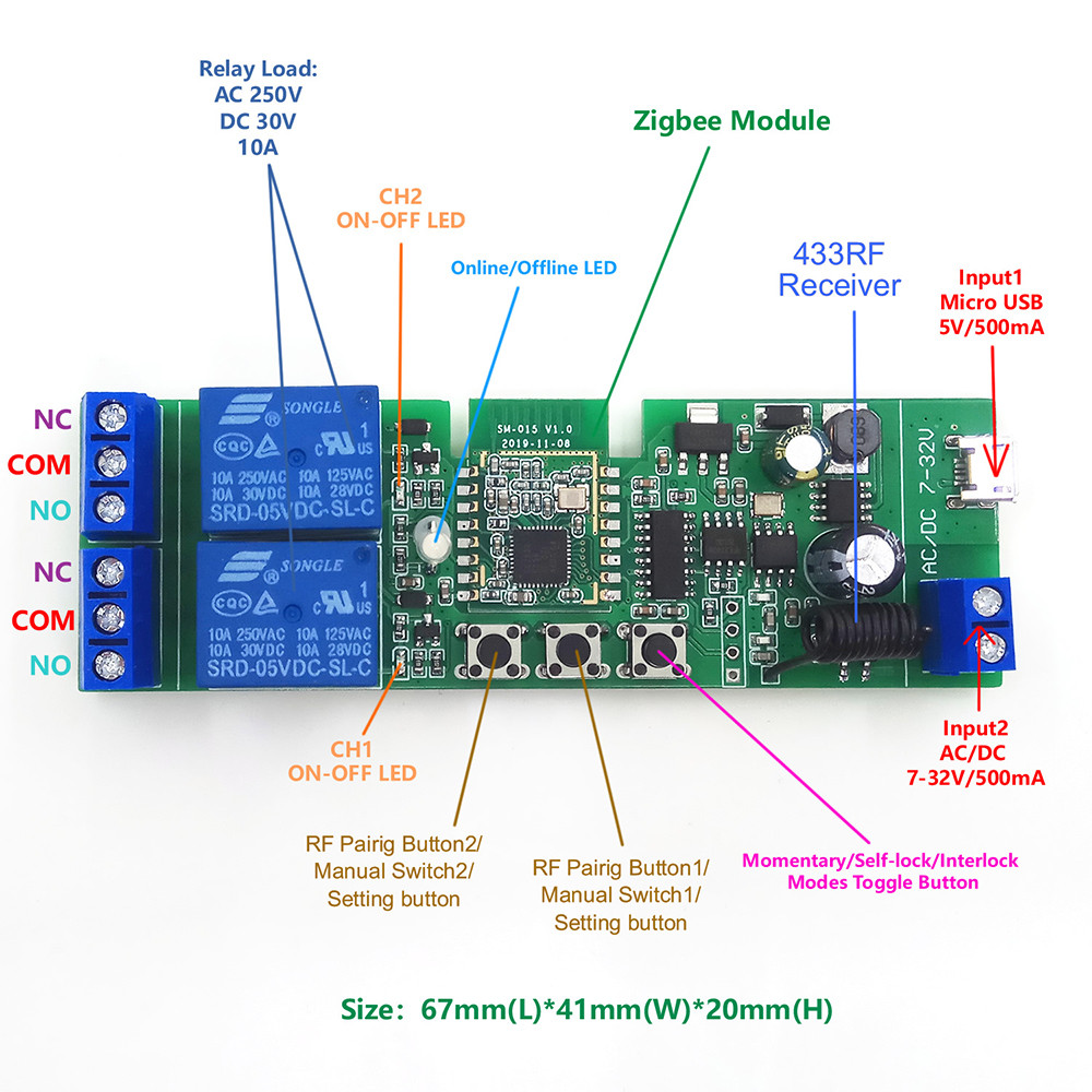Jual Zigbee Smart Relay Switch Module 1/2 Channel AC/DC 7-32V USB 5V RF ...