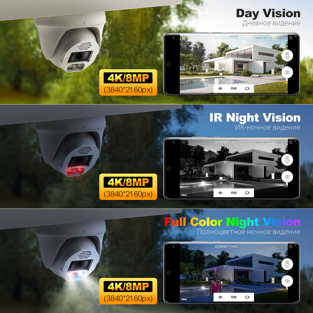 Jual Techage 5MP/8MP Indoor Dome PoE IP Camera 2-way Audio Color Night ...