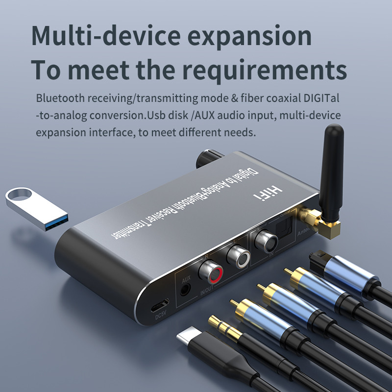 Jual DAC Bluetooth 5.1 Receiver Transmitter 3.5MM AUX RCA Optical ...