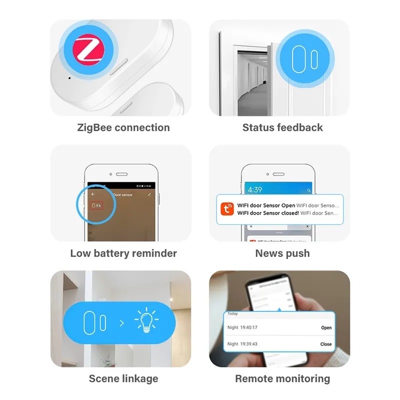 Jual Tuya Zigbee Door Sensor Door Open/Closed Detector Home Alarm Security Protection Smart Life ...