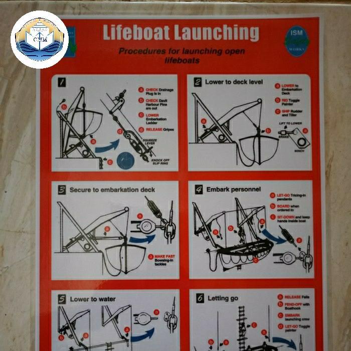 Jual Safety Poster Lifeboat Launching Impa Code 331504 | Shopee Indonesia