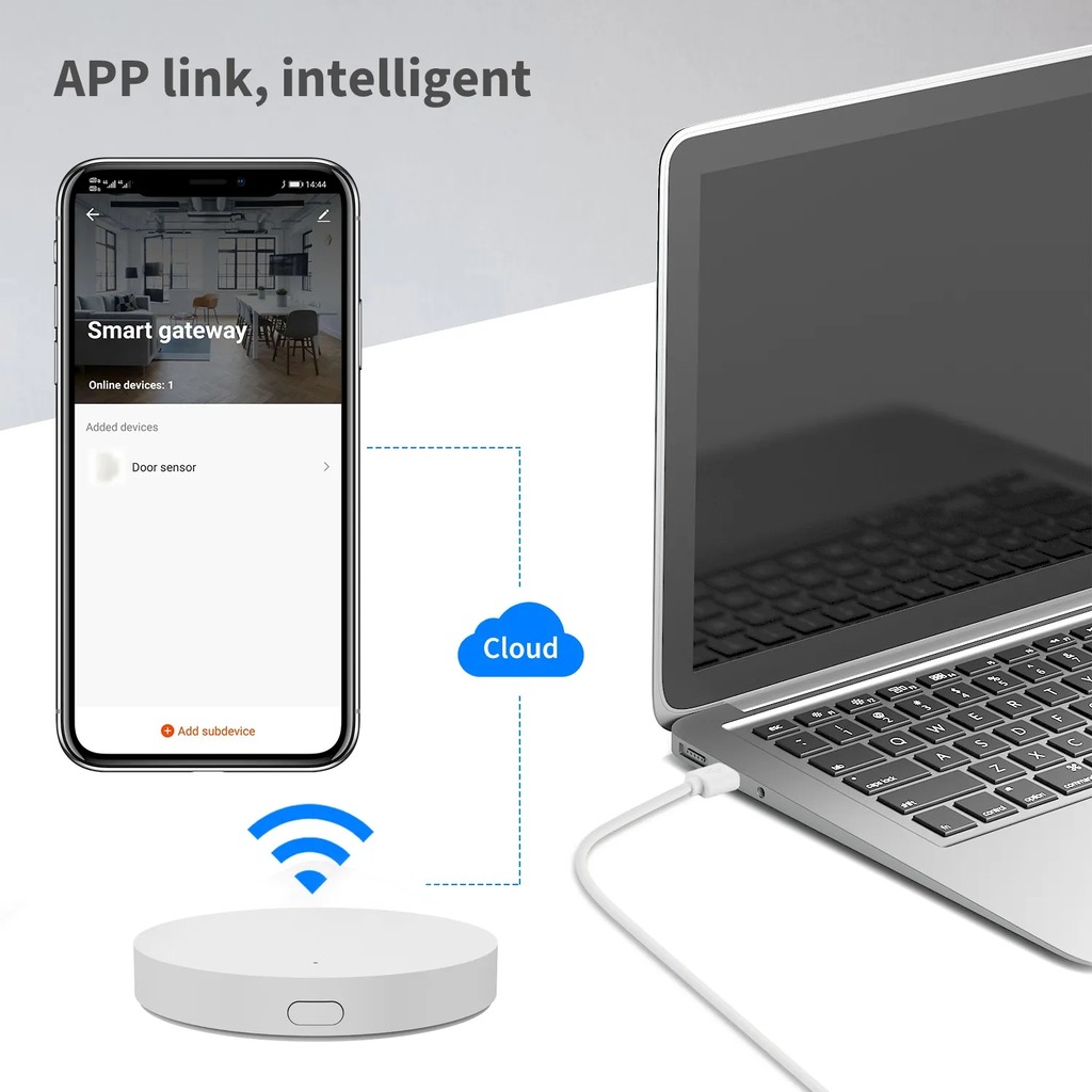Jual Zigbee Bluetooth Gateway Wireless BLE-Mesh Hub Smart Home Bridge ...