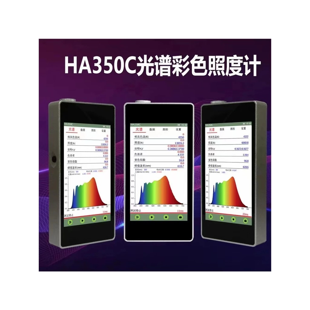Jual FLASH SALE Spectral illuminance meter, spectrometer, color ...