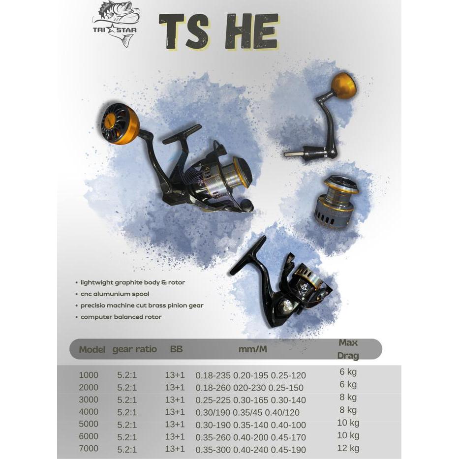 Jual REEL PANCING HE H 1000-6000 20 KG/ REEL PANCING MURAH KUAT POWER ...