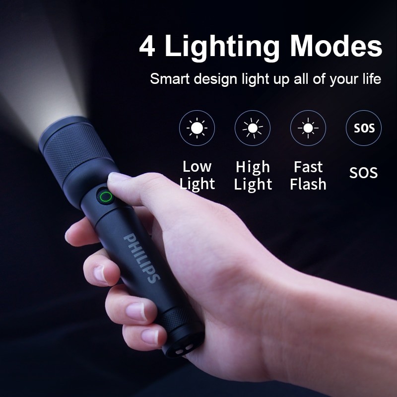 Jual Optical Zoom Flashlight Portable Flashlight With 4 Lighting Modes ...
