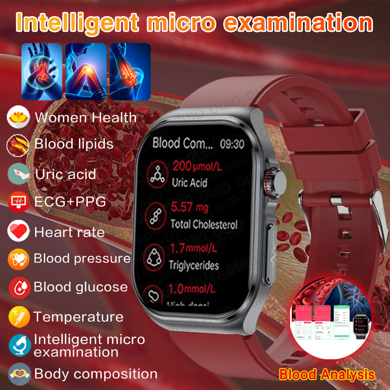Jual 2024 New Medical Grade Smart Watch Men Three High Heart Rate Sleep ...