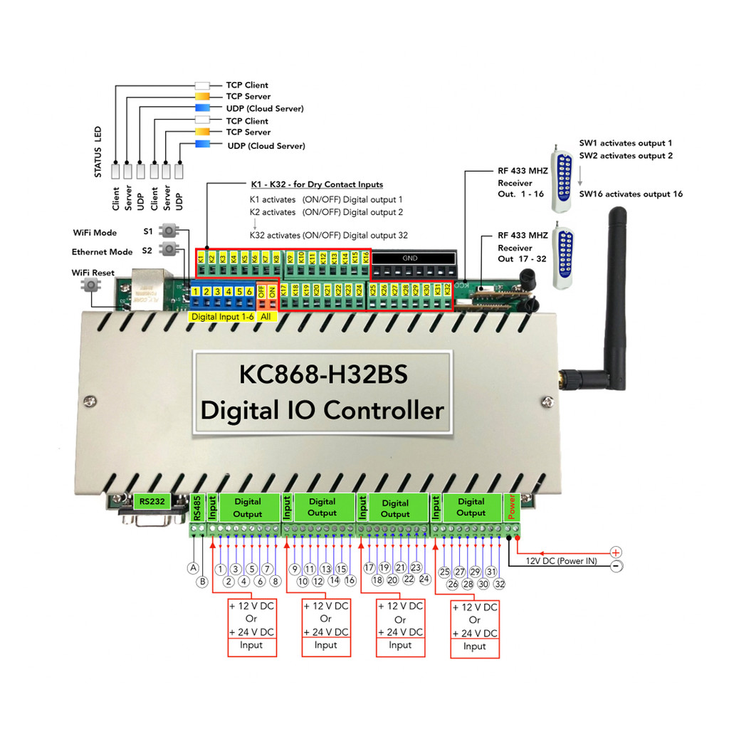 Jual KC868-H32BS Digital IO Controller WiFi/RJ45 Relay Module RS232 ...