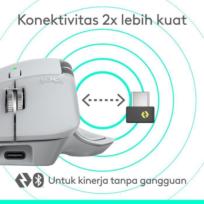 Jual Logitech Mx Master 4 Mouse Wireless Ergonomis Bluetooth Usb-C ...