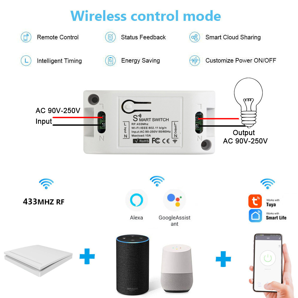 Jual QIACHIP RF 433 110V 220V Receiver Smart Home Wifi Wireless Remote ...
