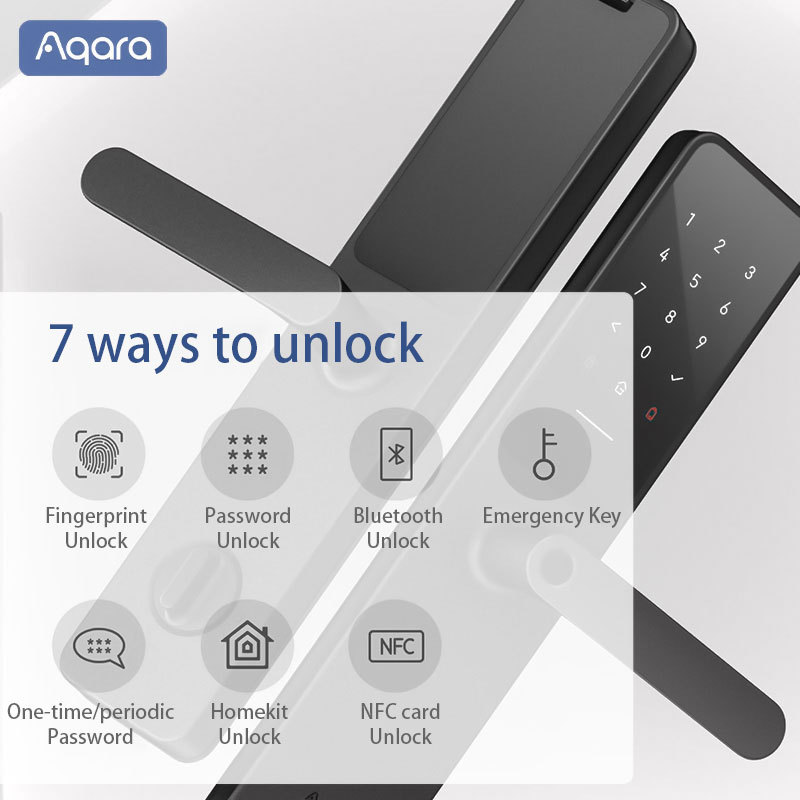 Jual Aqara Smart Door Lock A100 Pro Zigbee Bluetooth 5.0 Homekey Unlock ...