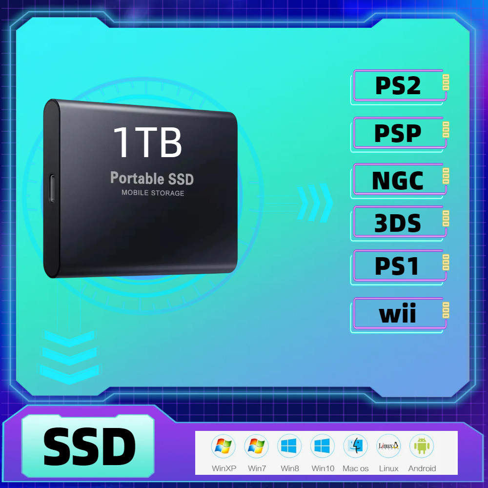 Jual ITB Portable SSD Pre-install PS2 PSP PS1 3DS NGC Retro Games For ...