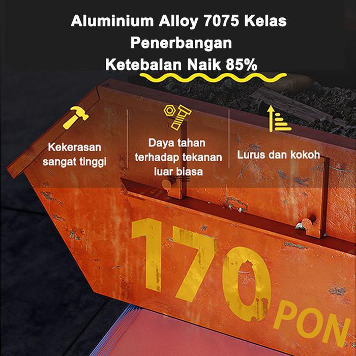 Jual Meteran Menara Tebal Rambu Ukur Levelling Staff Aluminium 3 Meter ...