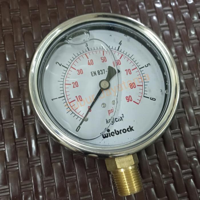 38 Psi To Bar