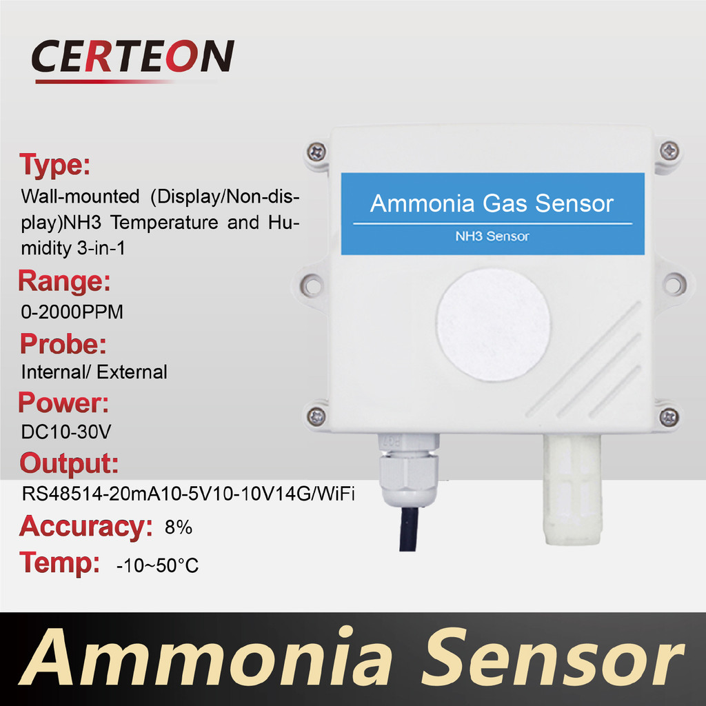 Jual Wall-Mounted NH3 Sensor Ammonia Gas Detector for Livestock Pig ...