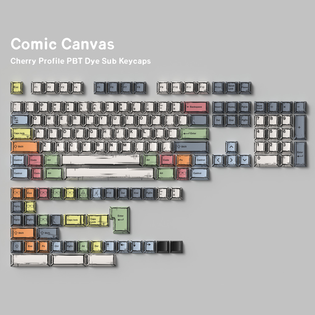 Jual Comic Canvas Keycaps PBT Dye Sub Keycaps Cherry Profile For ...