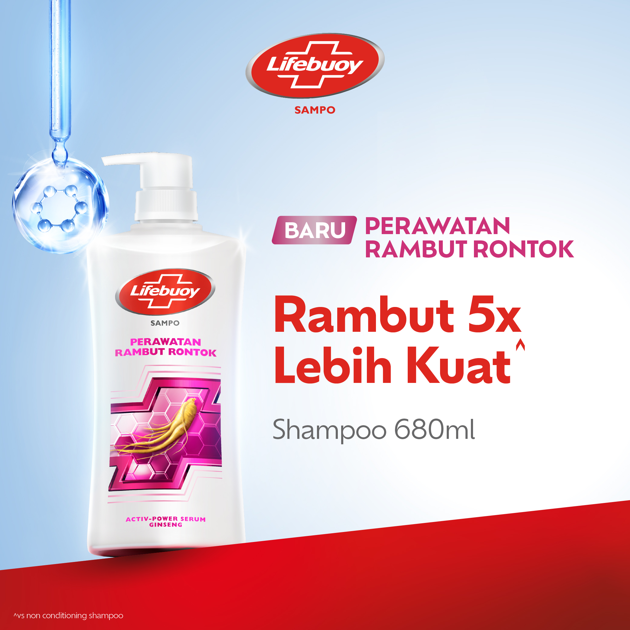 Jual Lifebuoy Shampoo Perawatan Rambut Rontok, Anti Hairfall Anti ...