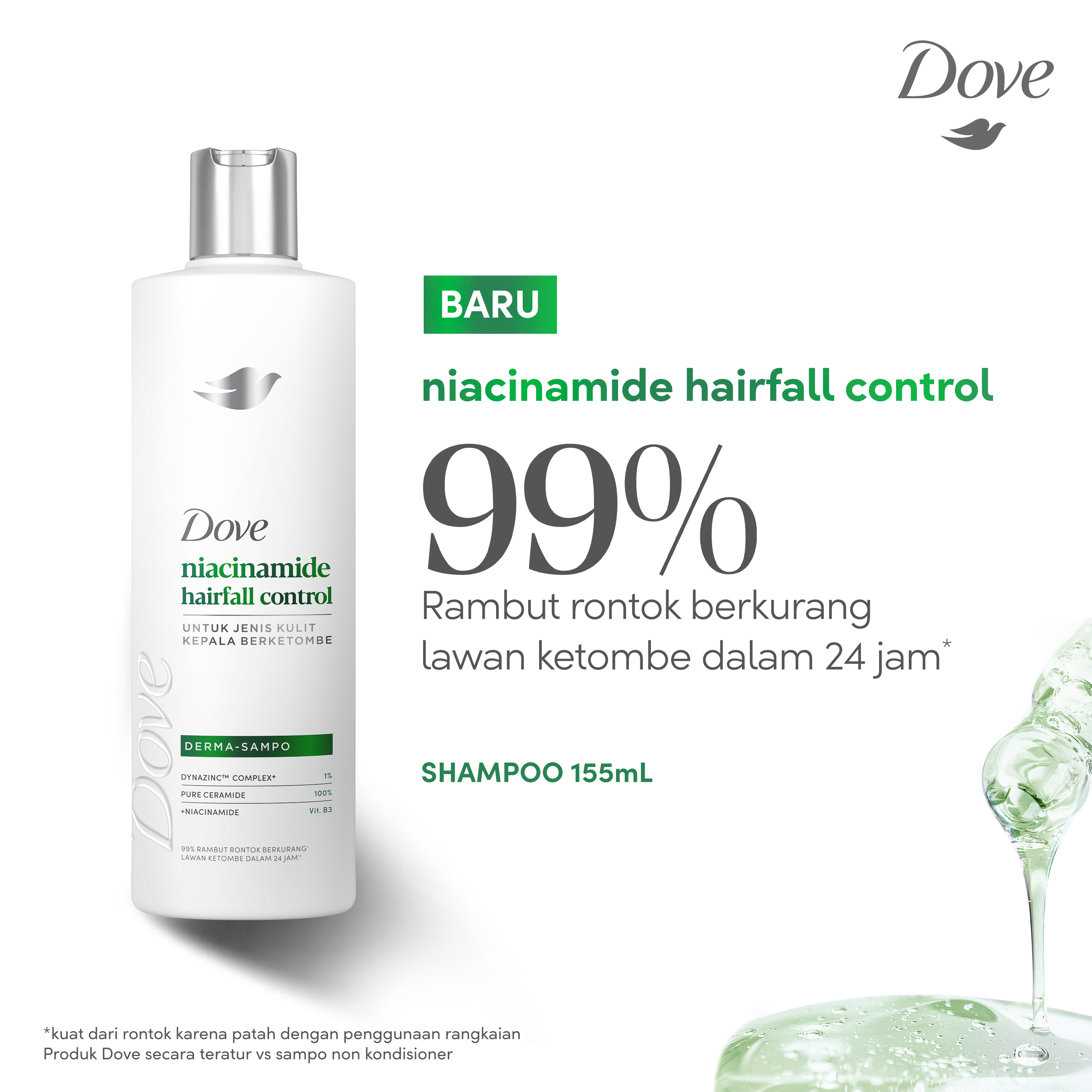 Jual Dove Shampoo Niacinamide Hairfall Control 155mL | Sampo Perawatan ...