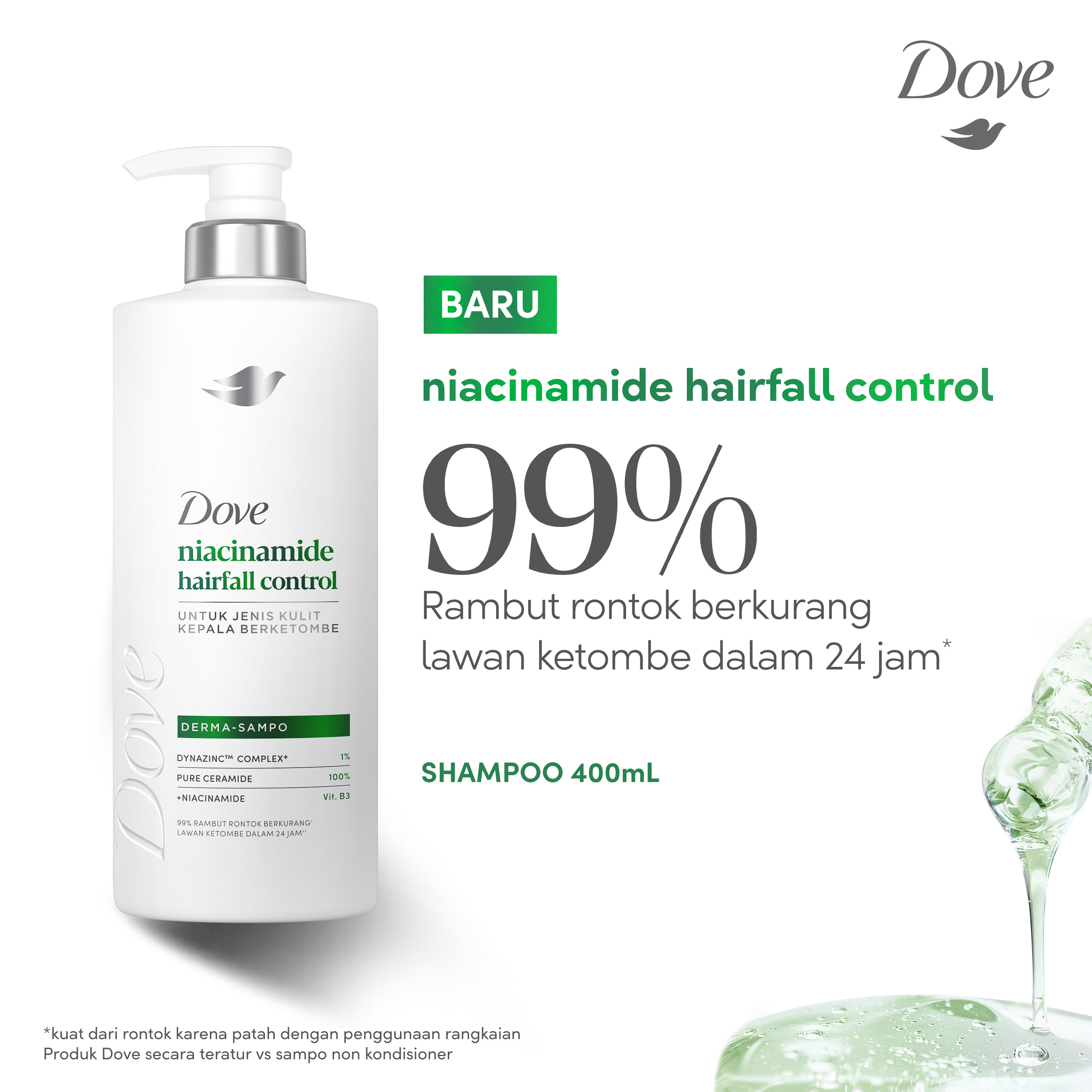 Jual Dove Shampoo Niacinamide Hairfall Control 400mL | Sampo Perawatan ...