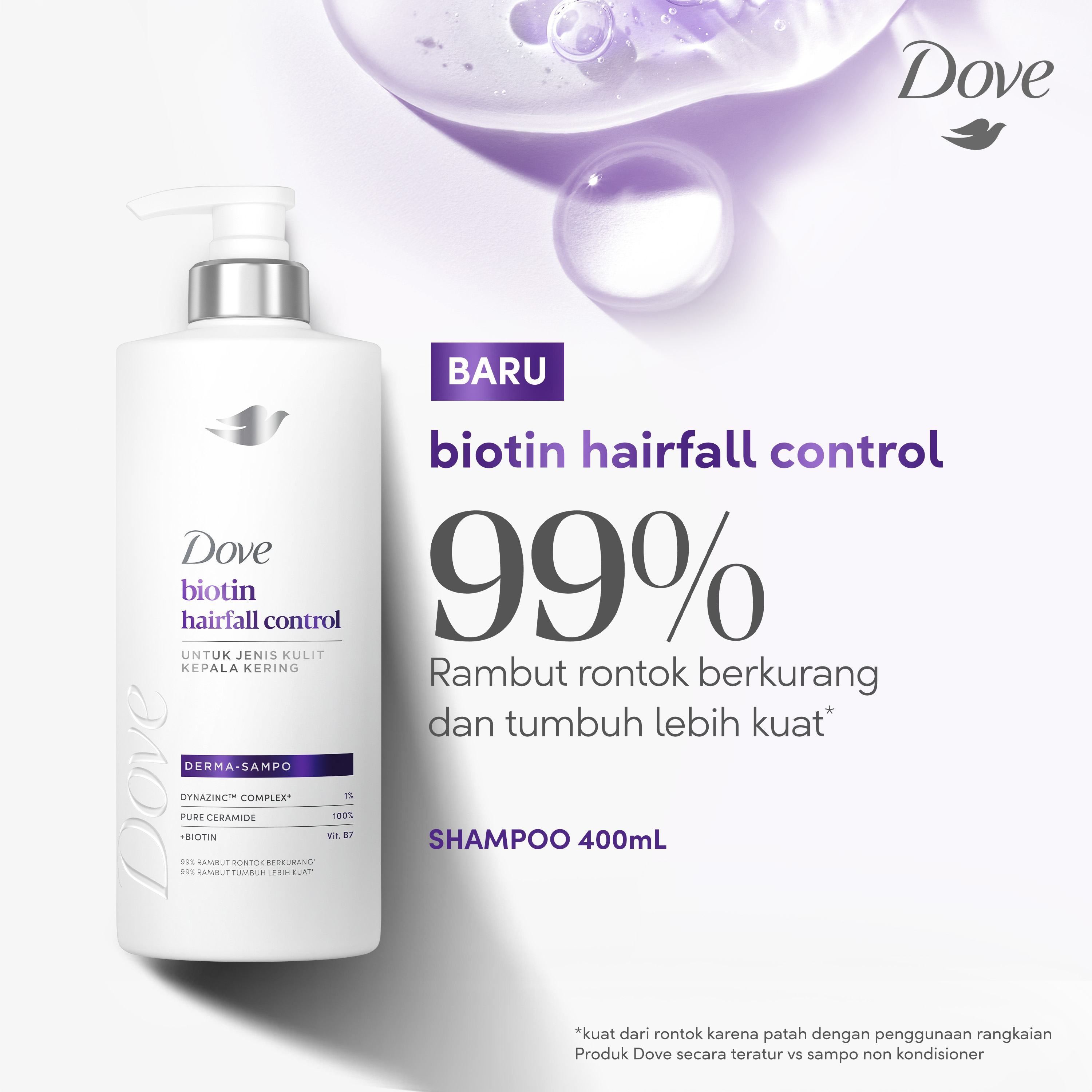 Jual Dove Shampoo Biotin Hairfall Control 400mL | Sampo Perawatan ...