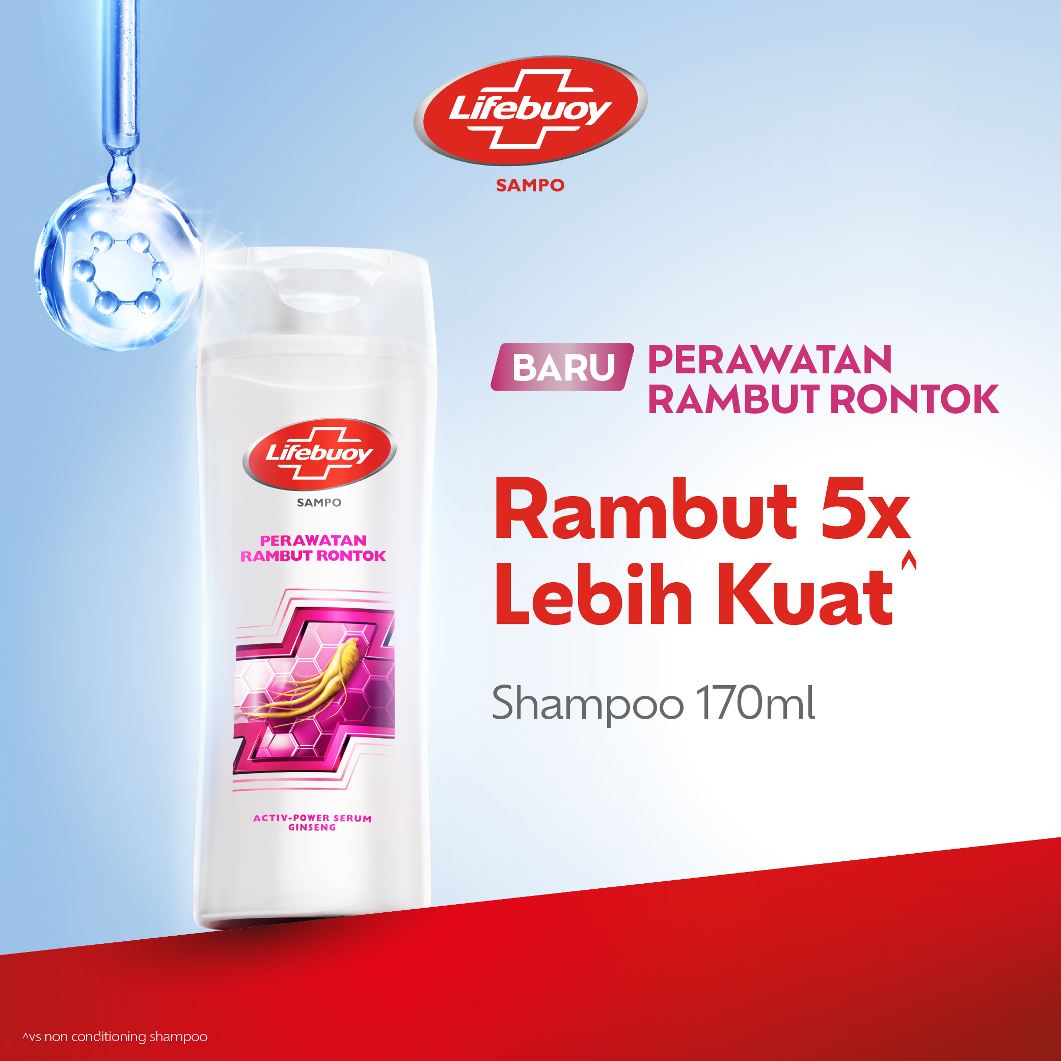 Jual Lifebuoy Shampoo Perawatan Rambut Rontok, Anti Hairfall Anti ...